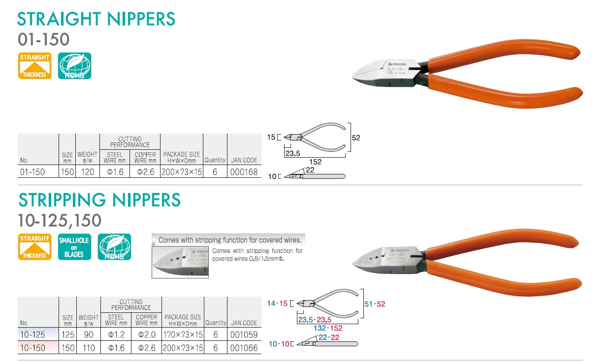 Ichiban Precision Sdn Bhd - Fujiya - Fujiya Diagonal Cutting Pliers, Straight Nippers, Angle ...